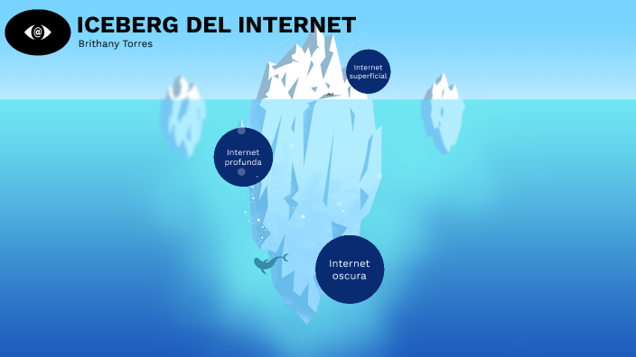 Iceberg del internet by Brithany Torres Villacis on Prezi