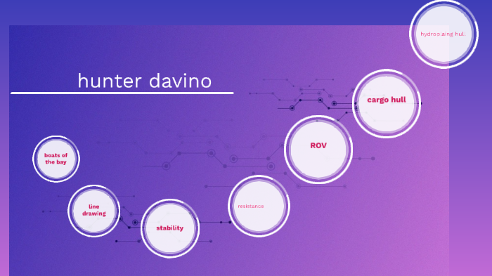 boats by hunter davino on Prezi