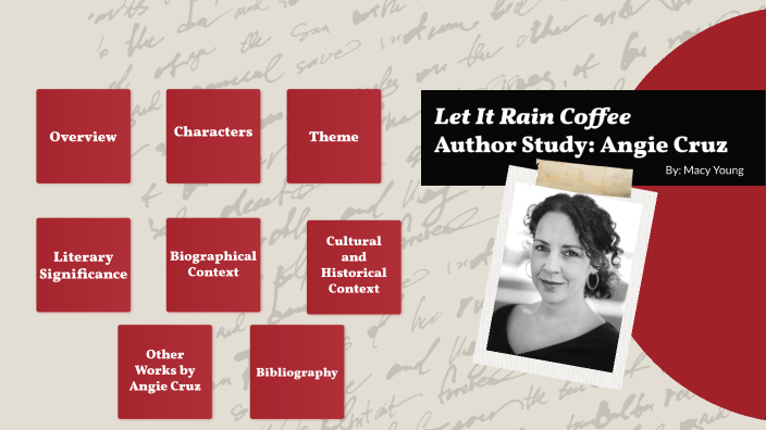 AP Lit Book Presentation by Macy Young on Prezi