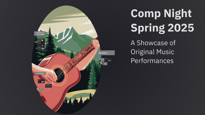 Comp Night Spring 2025 by Musica Mundana Club on Prezi
