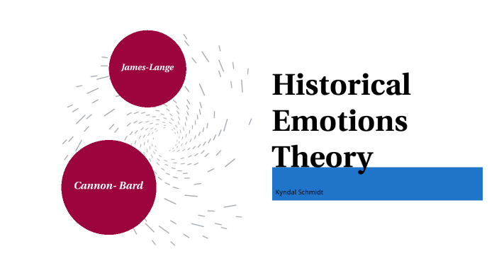 Historical Emotion Theory by Kyndal Schmidt on Prezi