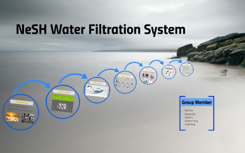 NeSH Water Filtration System by Kun Gao on Prezi