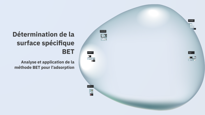 Détermination de la surface spécifique BET by Soundess Bechki on Prezi