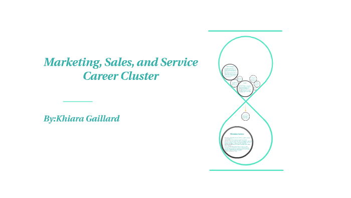 Marketing, Sales, and Service Career Cluster by Khiara Gaillard on Prezi