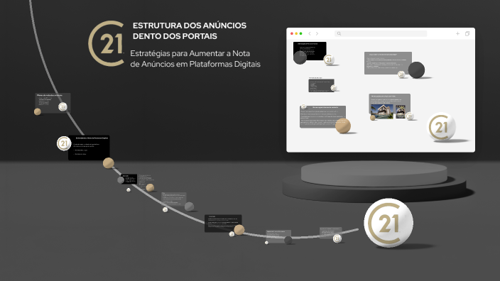 Melhorando a Relevância dos Anúncios Imobiliários by yuri buck on Prezi