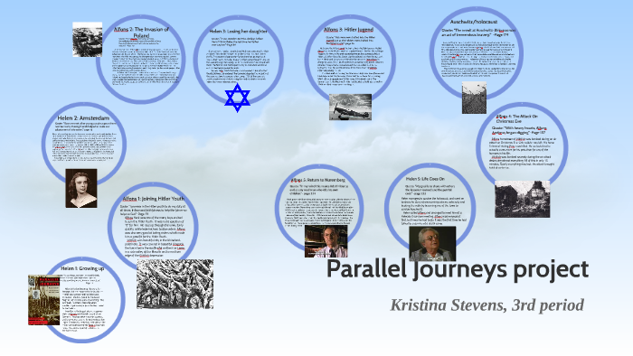 Parallel Journeys by Kristina Stevens on Prezi