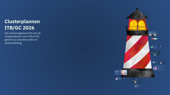 Clusterplannen ITB/GC 2026 by Tim Boot on Prezi