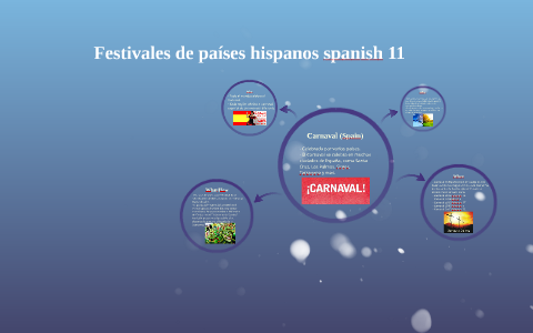 Festivales de paises hispanos spanish 11 by hi im me on Prezi