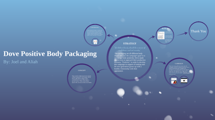 dove positive body packaging by Aliah daley on Prezi