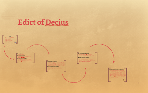 Edict of Decius by emma courneya on Prezi