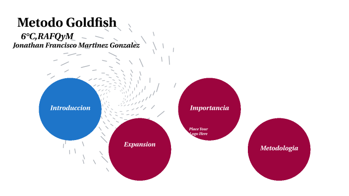 Metodo Goldfish by Jonathan Martínez on Prezi