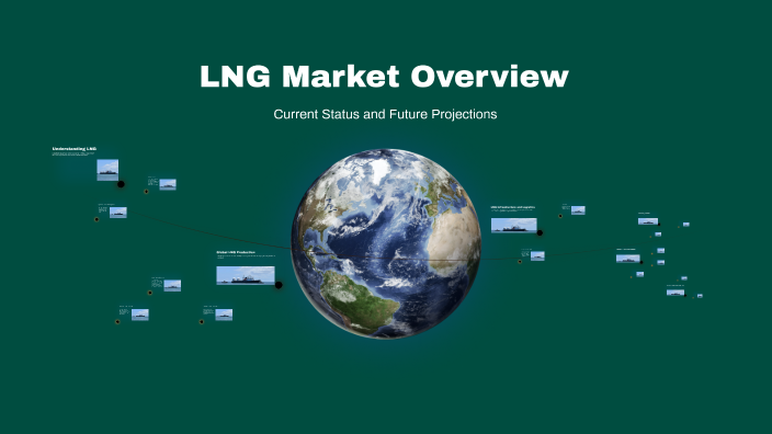 LNG Market Overview by on Prezi