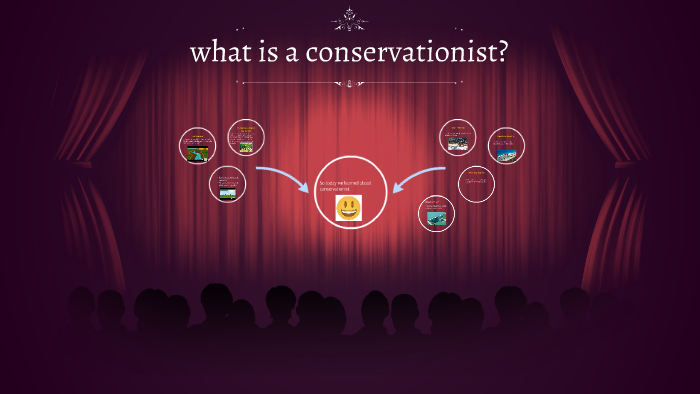 what is a conservationist? by Lindsey Wingard on Prezi