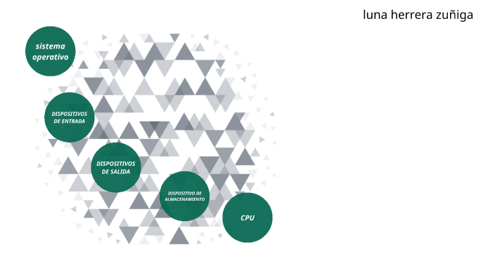 INFORMATICA by on Prezi