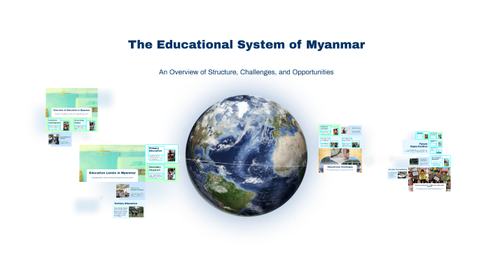 The Educational System of Myanmar by Mort Palida on Prezi