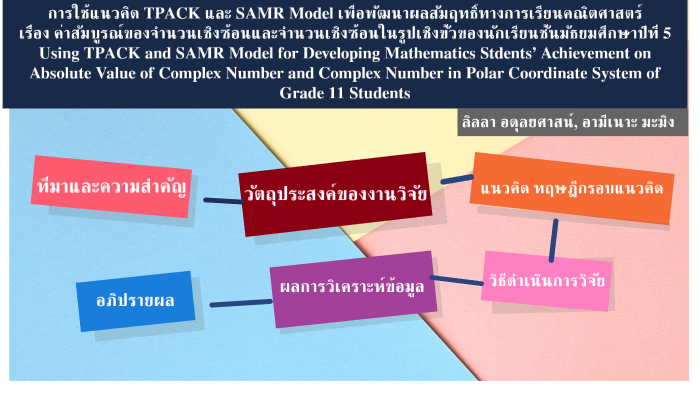 การใช้แนวคิด TPACK และ SAMR Model เพื่อพัฒนาผลสัมฤทธิ์ทางการเรียน ...