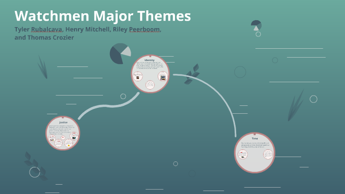 Watchmen Major Themes by Tyler Ru on Prezi