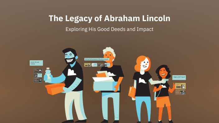 The Legacy of Abraham Lincoln by William Jiang on Prezi