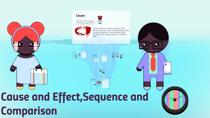 Cause and Effect,Sequnecne and Comparison by bronwyn adams on Prezi