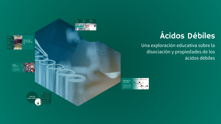 Ácidos Débiles by on Prezi