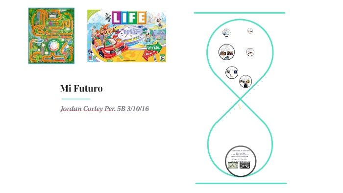 Mi Futuro by Jordan Corley on Prezi