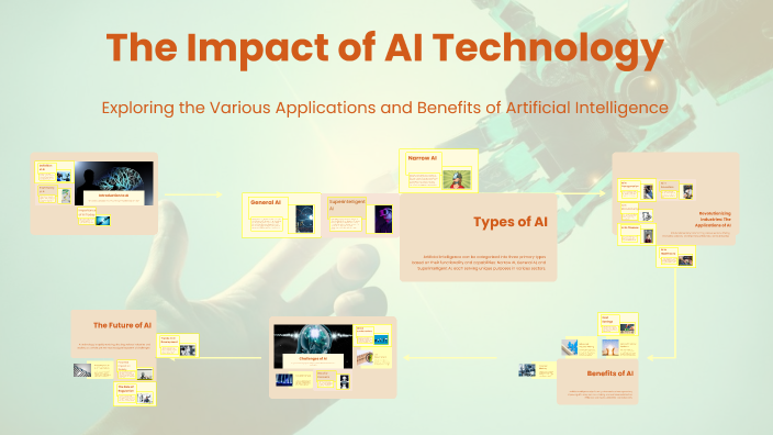 The Transformative Role of AI by ALISHBA JAVED on Prezi