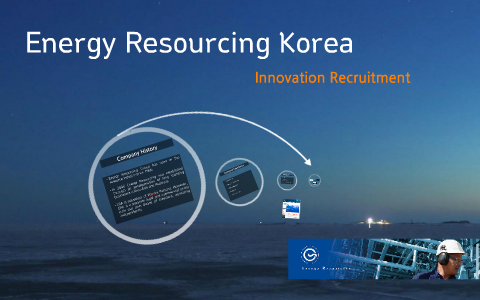Energy Resourcing Korea by Kim Hwan on Prezi
