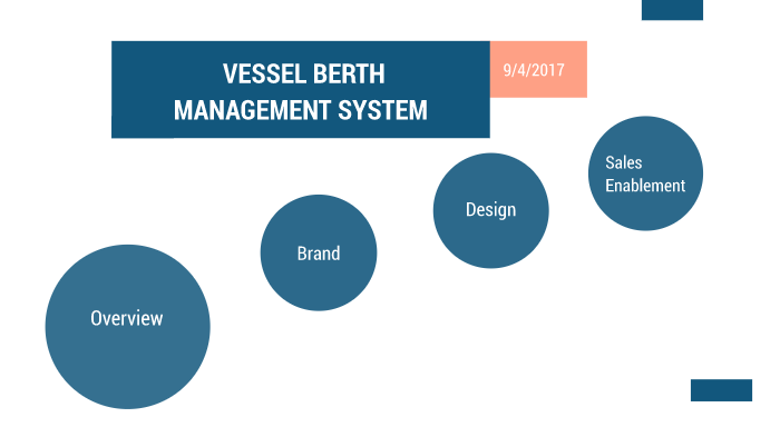 Vessel Berth Management System by Mols Molzy on Prezi