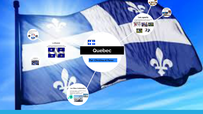 La Culture Francaise: Quebec by Christina Li on Prezi
