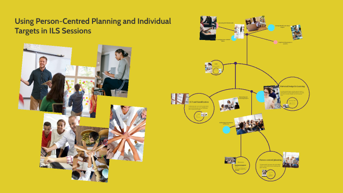 Using Person-Centred Planning and Individual Targets in ILS Sessions by ...
