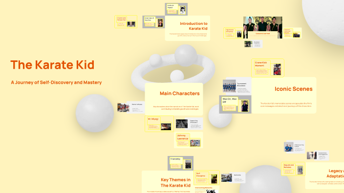 The Karate Kid by Muskan Batool Javad on Prezi