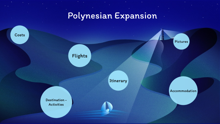 Polynesian Expansion by Lewis Tillston on Prezi
