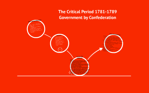 The Critical Period 1781-1789 by Libby Anderson on Prezi