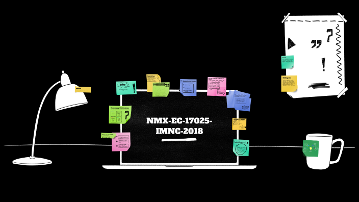 NMX-EC-17025-IMNC-2018 by david gaona on Prezi