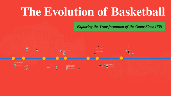 The Evolution of Basketball by dominic stewart on Prezi