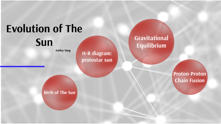 evolution of the sun by Ashley Yang on Prezi