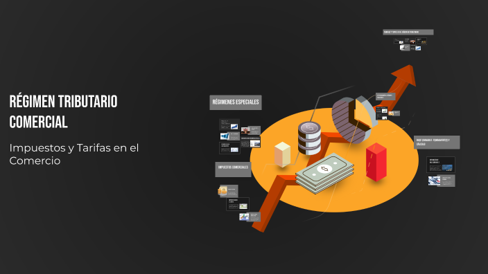 RÉGIMEN TRIBUTARIO COMERCIAL by Harold Duver Perdomo Paez on Prezi