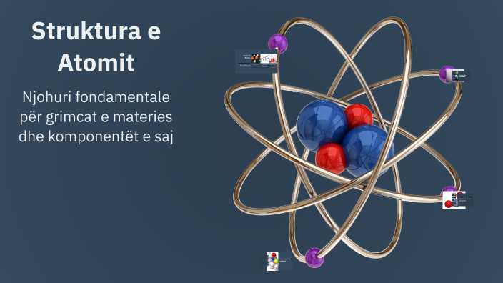 Struktura e Atomit by Kujtim Kamberi on Prezi
