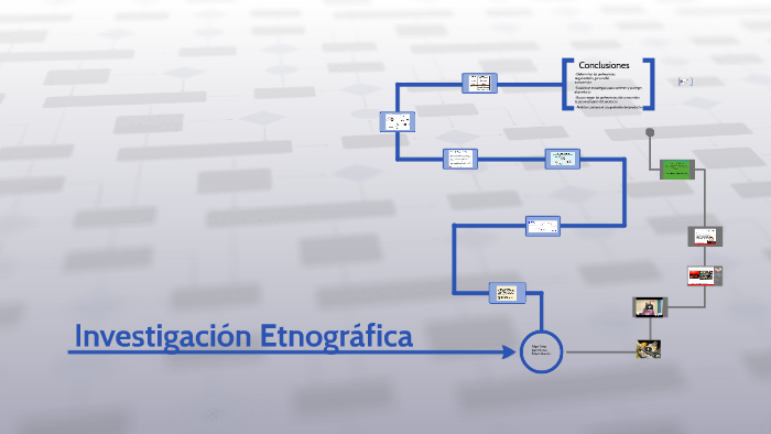 Diseño Etnografico by Charick Melo