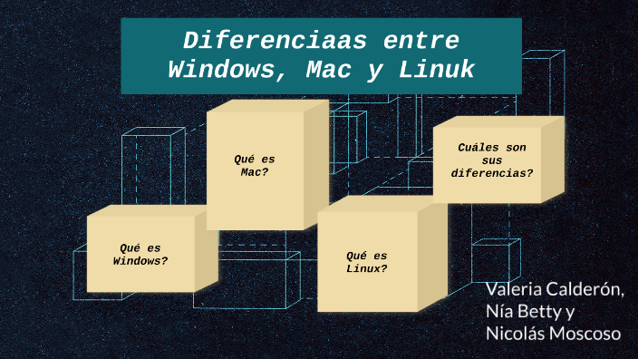 Diferencias entre Windows Mac Linux by Nia Betty on Prezi