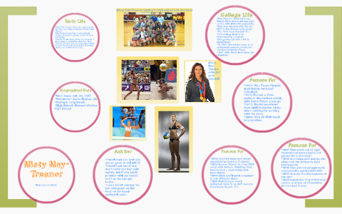 Misty May-Treanor by Tehya Bertrand on Prezi