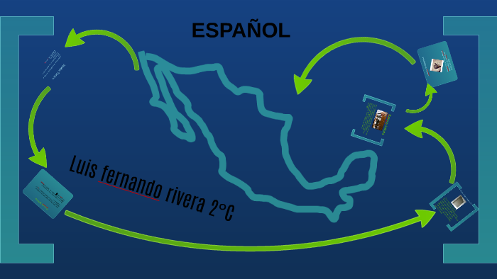 INVENTOS MEXICANOS by Luis Fernando Rivera Cruz on Prezi