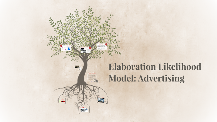 Elaboration Likelihood Model: Advertising by Mackenzie Brown on Prezi
