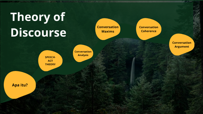 theory of discourse by Cakinung _ on Prezi