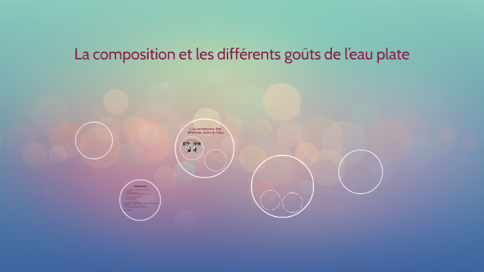 La composition et les différents goûts de l’eau plate by Camille ...