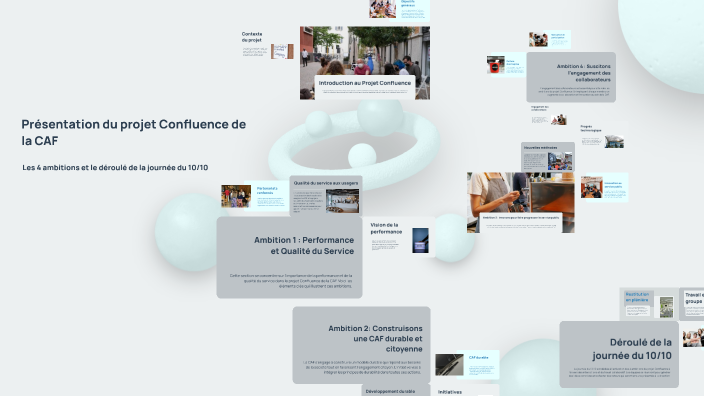 Présentation du projet Confluence de la CAF by GEOFFREY BUCCI on Prezi