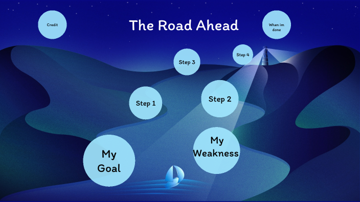 Goal Setting Roadmap by Aaron Cerna on Prezi