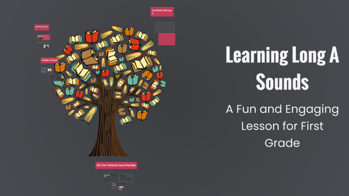 Learning Long A Sounds by Aya Hassn on Prezi