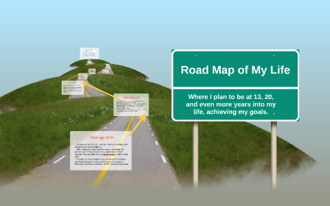 Road Map of My Life by on Prezi
