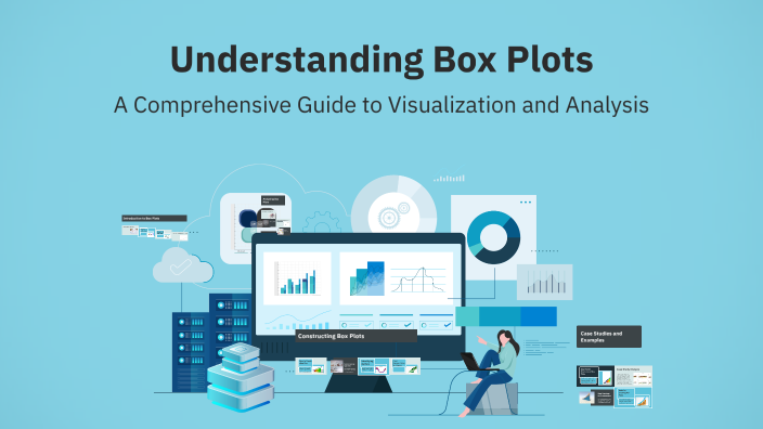 Understanding Box Plots by Sneha on Prezi
